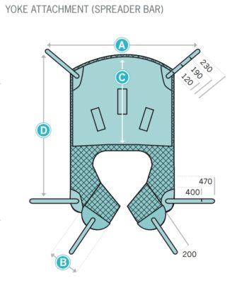 Deluxe Leg Sling | Safety and Mobility