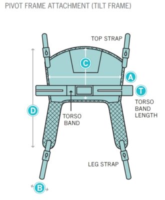 Pivot Care Sling | Safety and Mobility