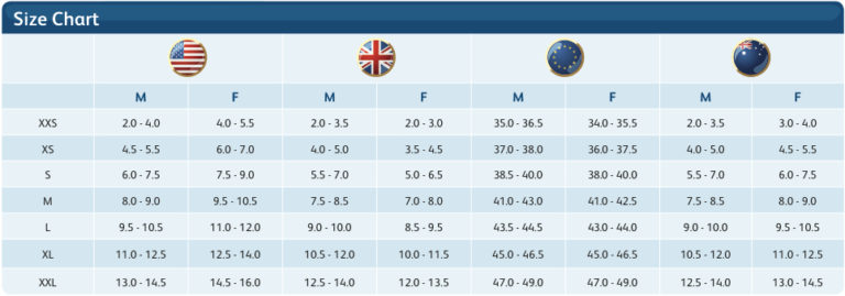 Shear Comfort - Safety & Mobility
