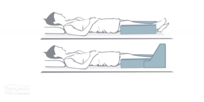 Positioning Cushions - Safety & Mobility