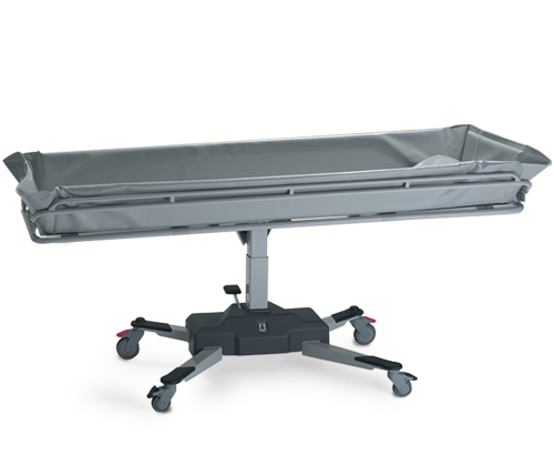 Shower Trolleys - Safety & Mobility