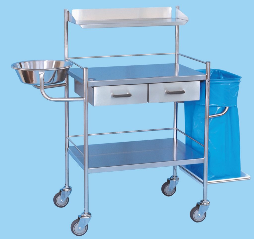Plaster Trolley | Safety and Mobility