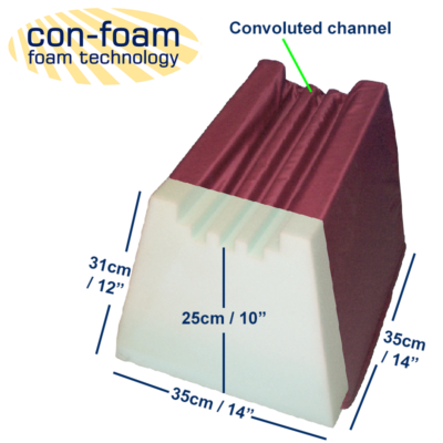 Positioning Cushions - Safety & Mobility