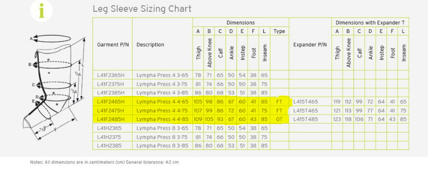 Bariatric Leg Sleeve - 4 Cell - Safety & Mobility