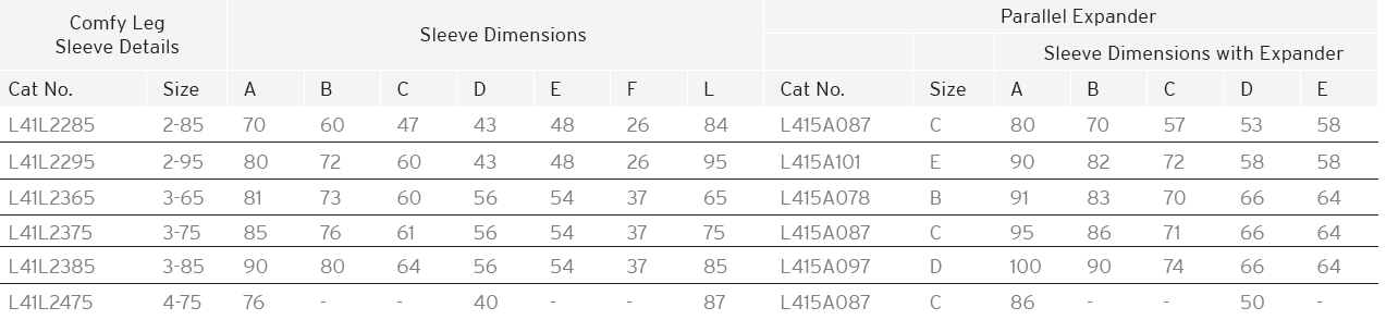 Comfy Leg Sleeve Tapered Expander - Safety & Mobility