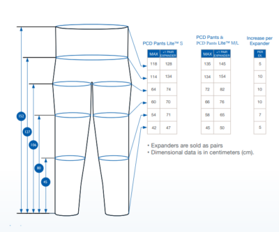 PCD Lite Pants - 16 Chambers - Safety & Mobility