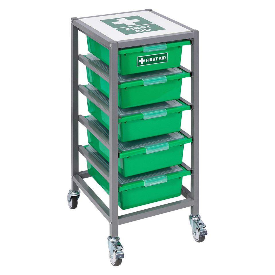 Personal Protective Equipment Accessories | Safety & Mobility